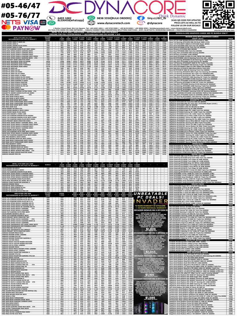 Dynacore Price List 06th May 2022 v1 | PDF | Personal Computers | Computer Engineering