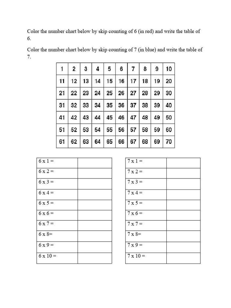 Skip Counting and Multiplication Exercises | PDF | Area | Chart