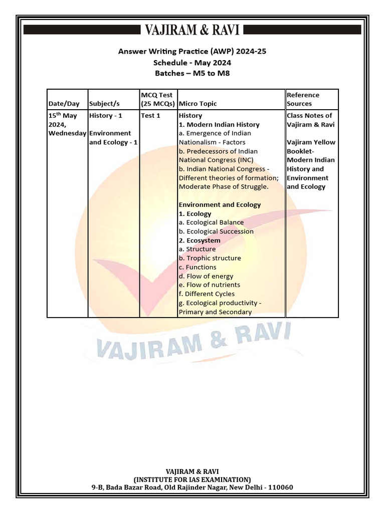 AWP 2024 - G2 - M5 To M8 - History - 1 and Env - 1 - 15 May | PDF ...