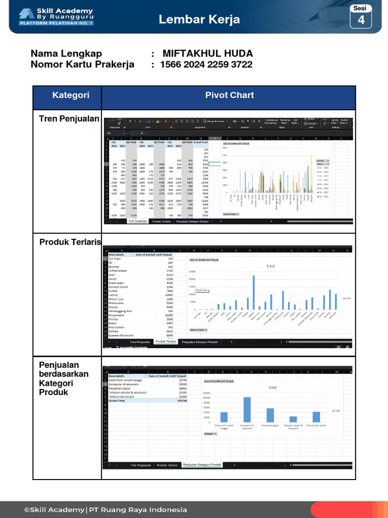 Membuat Visualisasi Data Dengan Pivot Chart - Miftakhul Huda | PDF | Bisnis