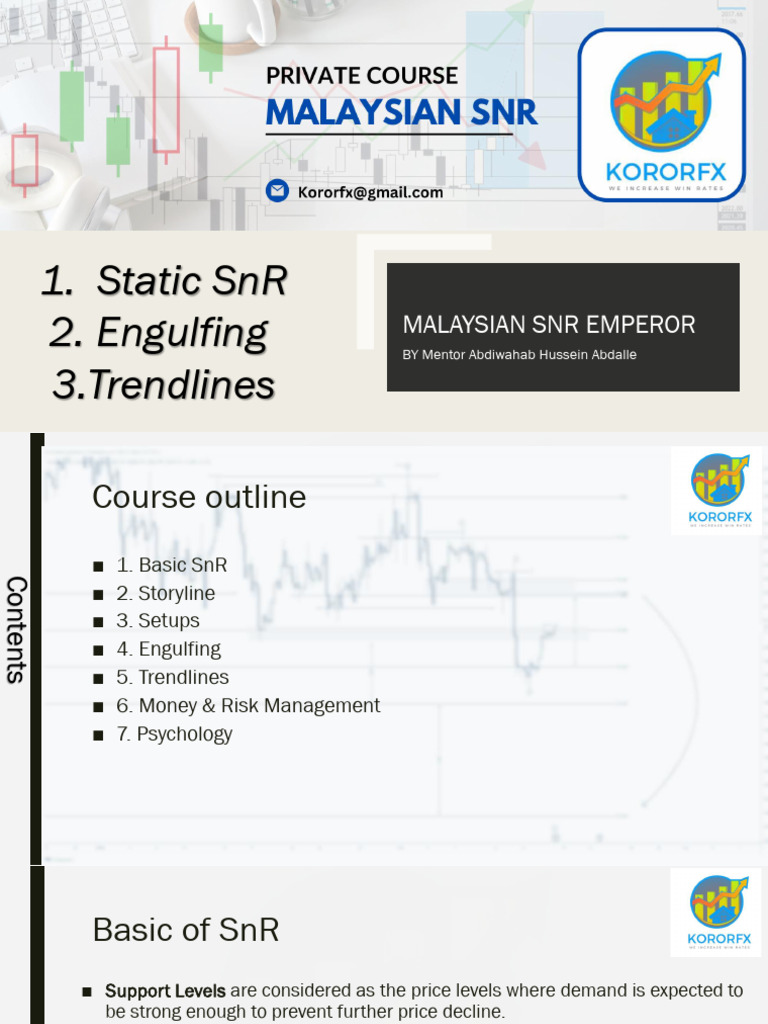 Malaysian SNR Emperor | Download Free PDF | Market Trend | Signal To Noise Ratio