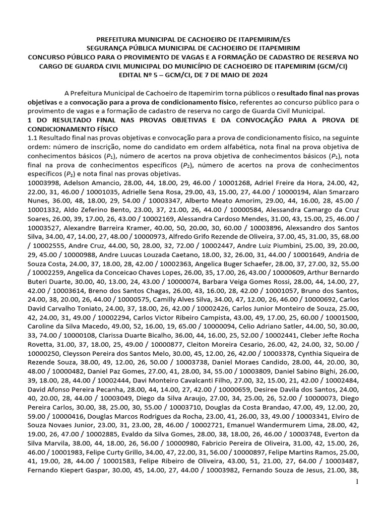 Ed 5 2023 Pci Guarda Res Final Obj Conv Taf | PDF | Gravidez | Física