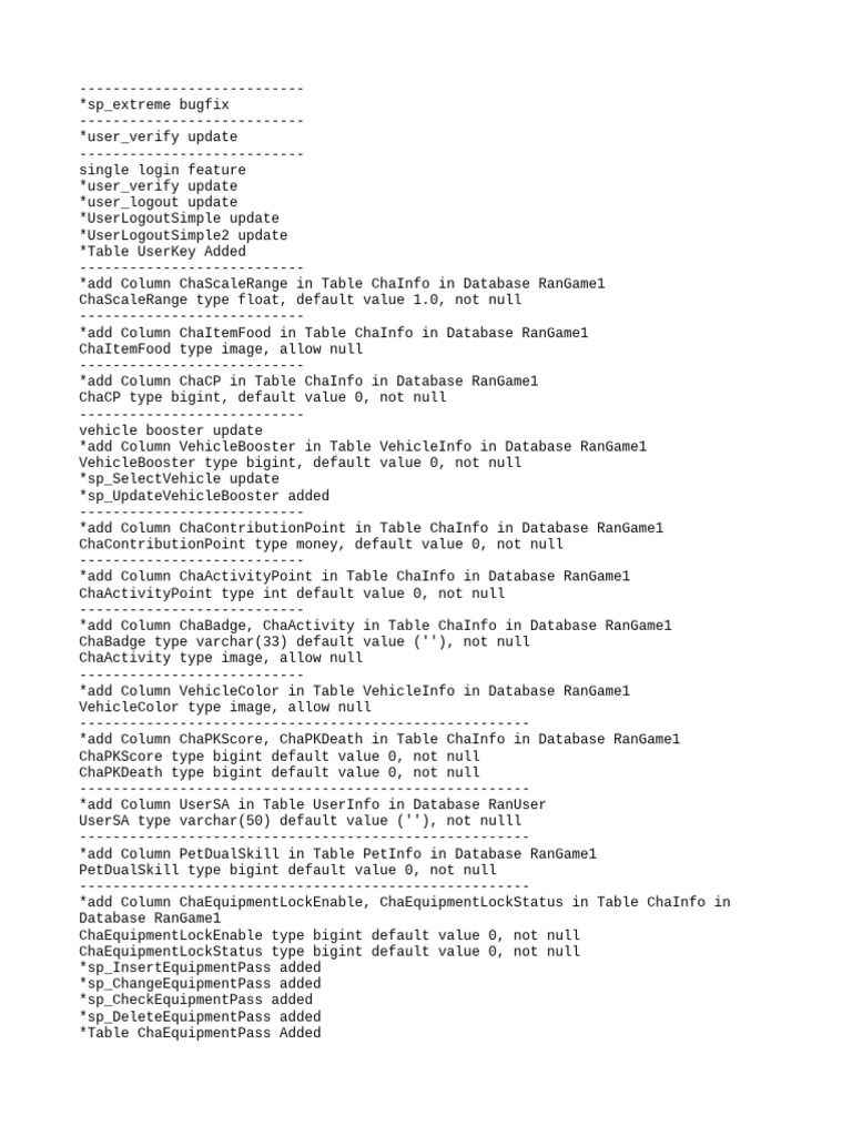 Database | PDF | Software | Data Database | PDF | Software | Data