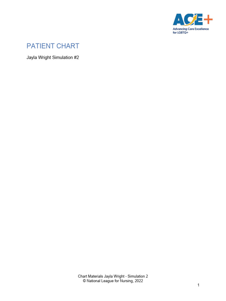 Jayla Wright Chart Materials Sim 2 | PDF | Dose (Biochemistry) | Chemistry