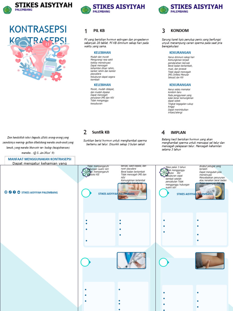 Leaflet Kontrasepsi PDF | PDF
