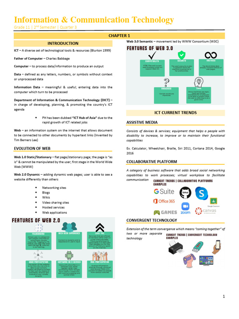 Ict | PDF | Malware | Websites