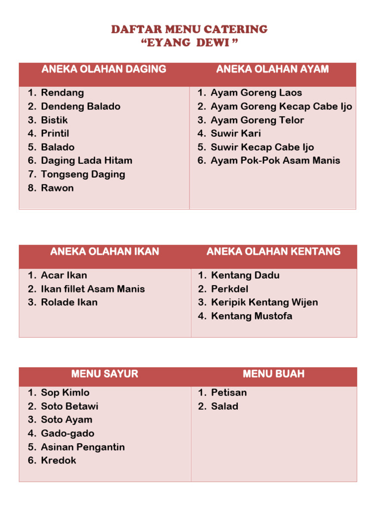 Daftar Menu Catering | PDF