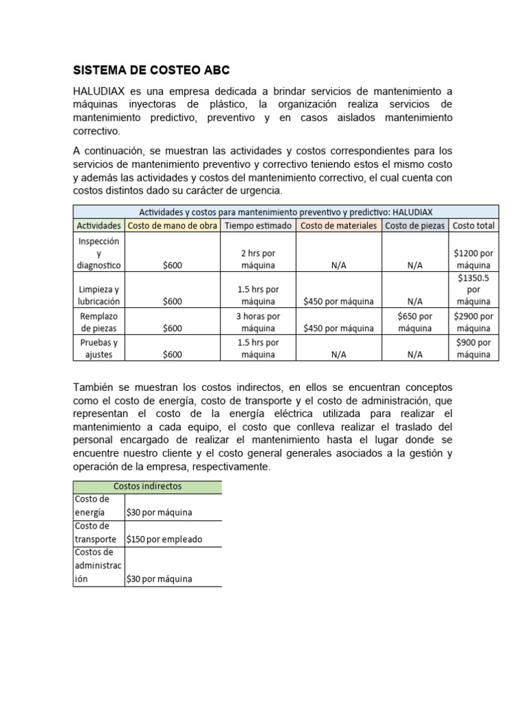 Sistema de Costeo Abc | PDF