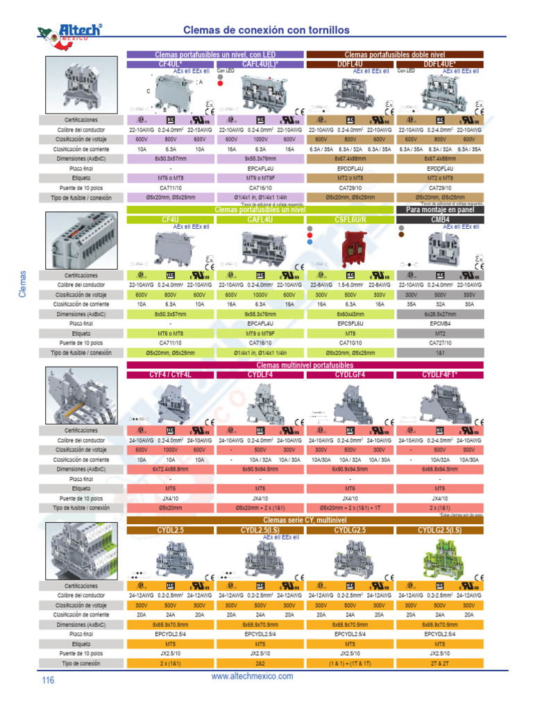 87 - CLEMAS PORTAFUSIBLES | Descargar gratis PDF | Ingenieria Eléctrica ...