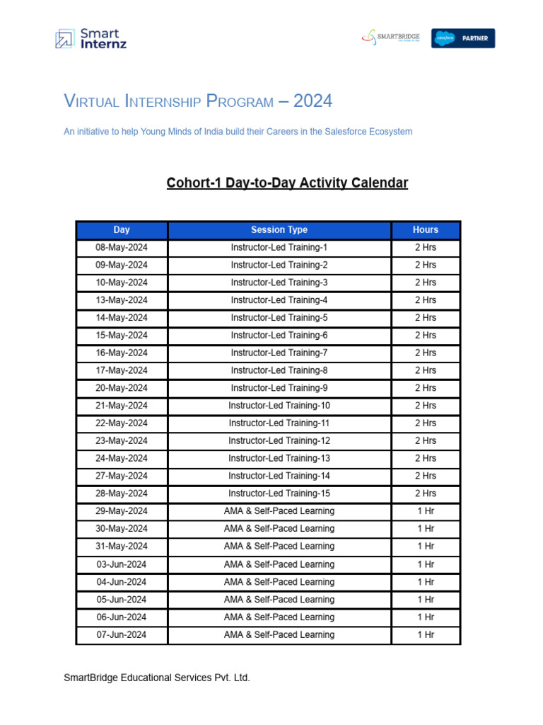 Cohort-1 2024 Day-Day Calendar | Download Free PDF | Human Resource ... Cohort-1 2024 Day-Day Calendar | Download Free PDF | Human Resource ...