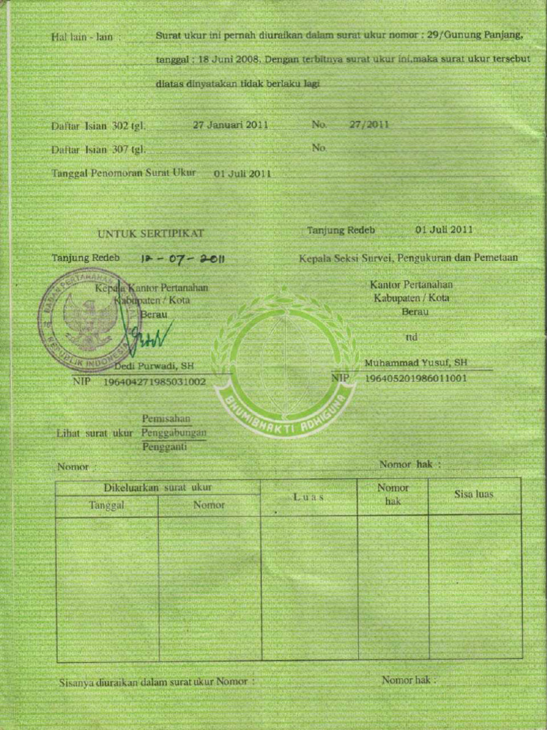 Permit | PDF