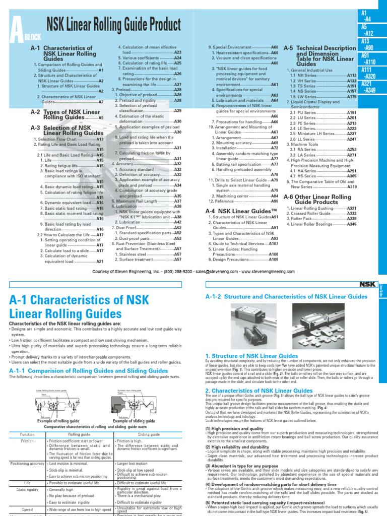 NSK HB Linear Rolling Guides | PDF | Friction | Bearing (Mechanical)