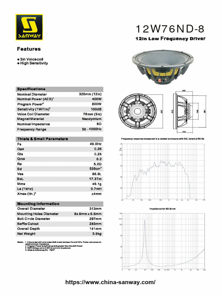 T24N 12 Inch Woofer 12W76ND-8 | PDF