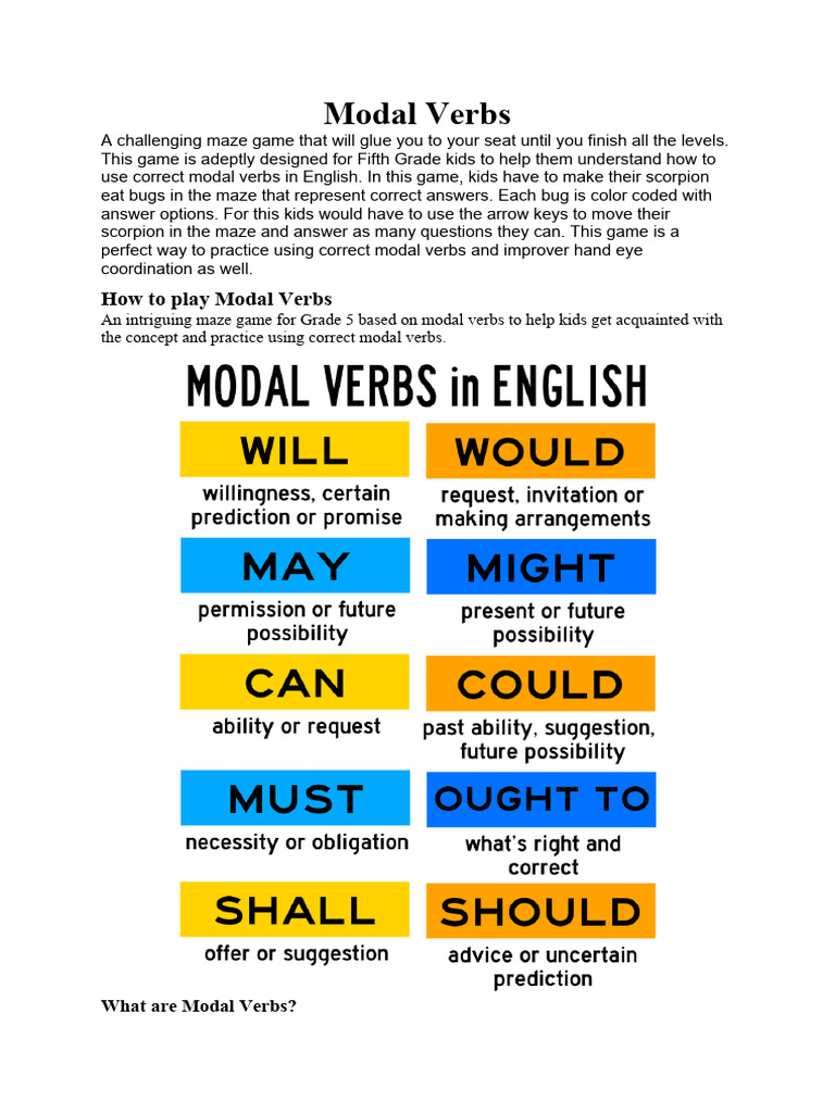 Modal Verbs | PDF | Verb | Grammar