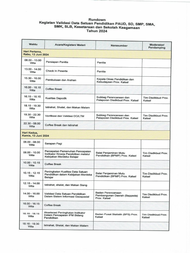 Rundown acara perpisahan smkbb | PDF