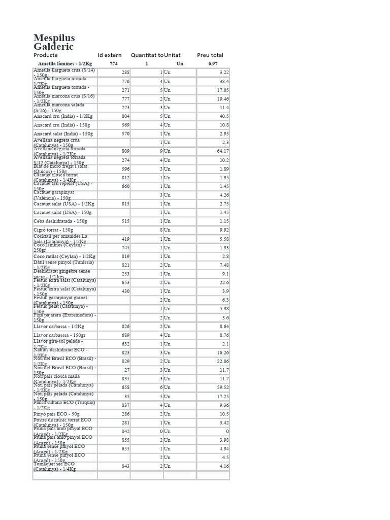 CanGalderic 20240508 | PDF