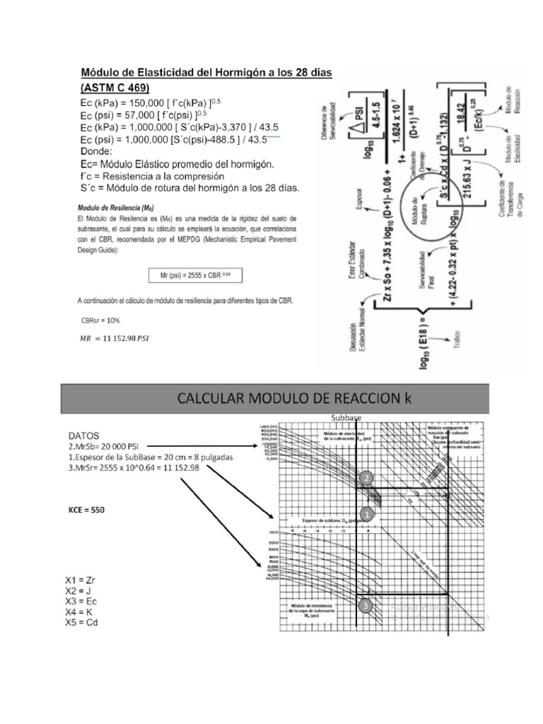 Formula Aashto Pav Rigido | PDF