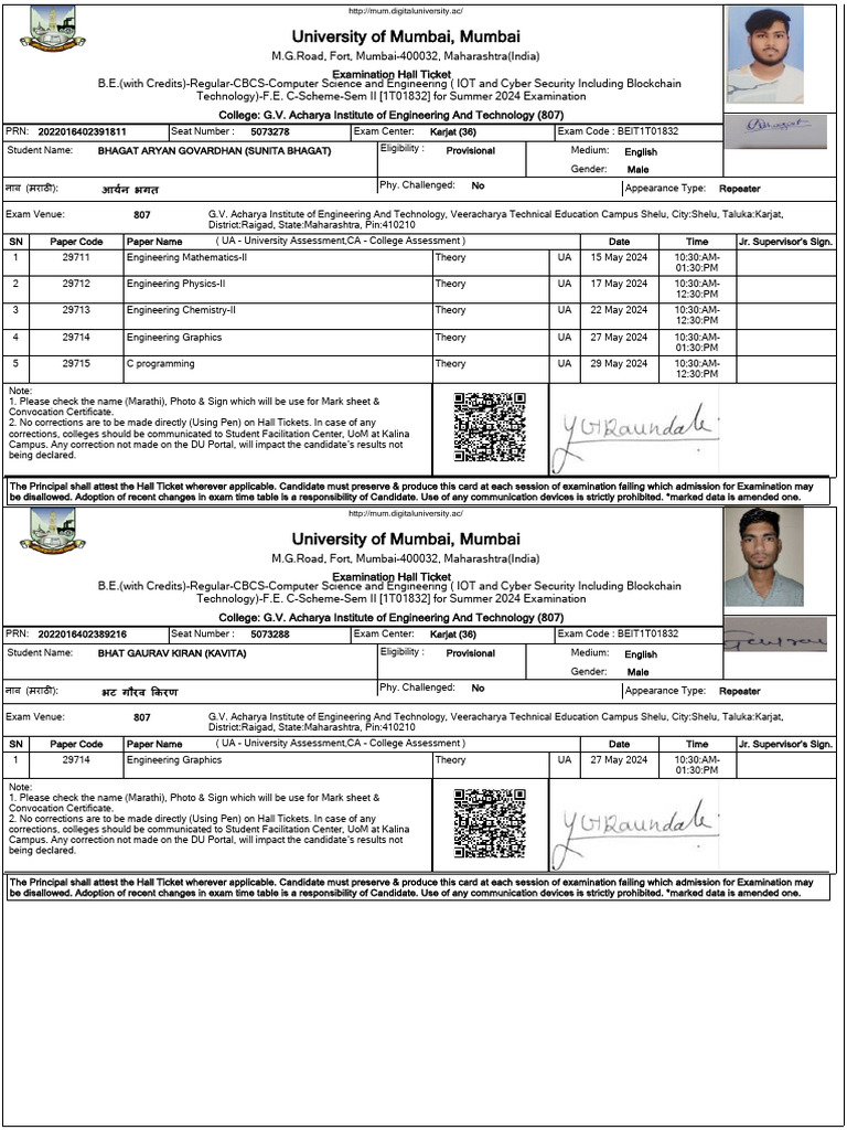 Sem_II | PDF | Computer Security | Security