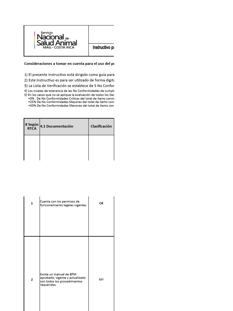 DAA-PG-05-IN-07 Instructivo Lista de verificación de Buenas Prácticas de Manufactura | PDF ...