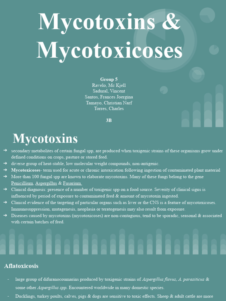 Mycotoxins & Mycotoxicoses | Download Free PDF | Mycotoxin