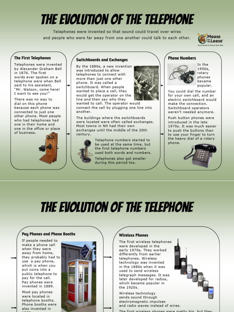 U11 Evolution of The Telephone | PDF | Telephone | Wireless