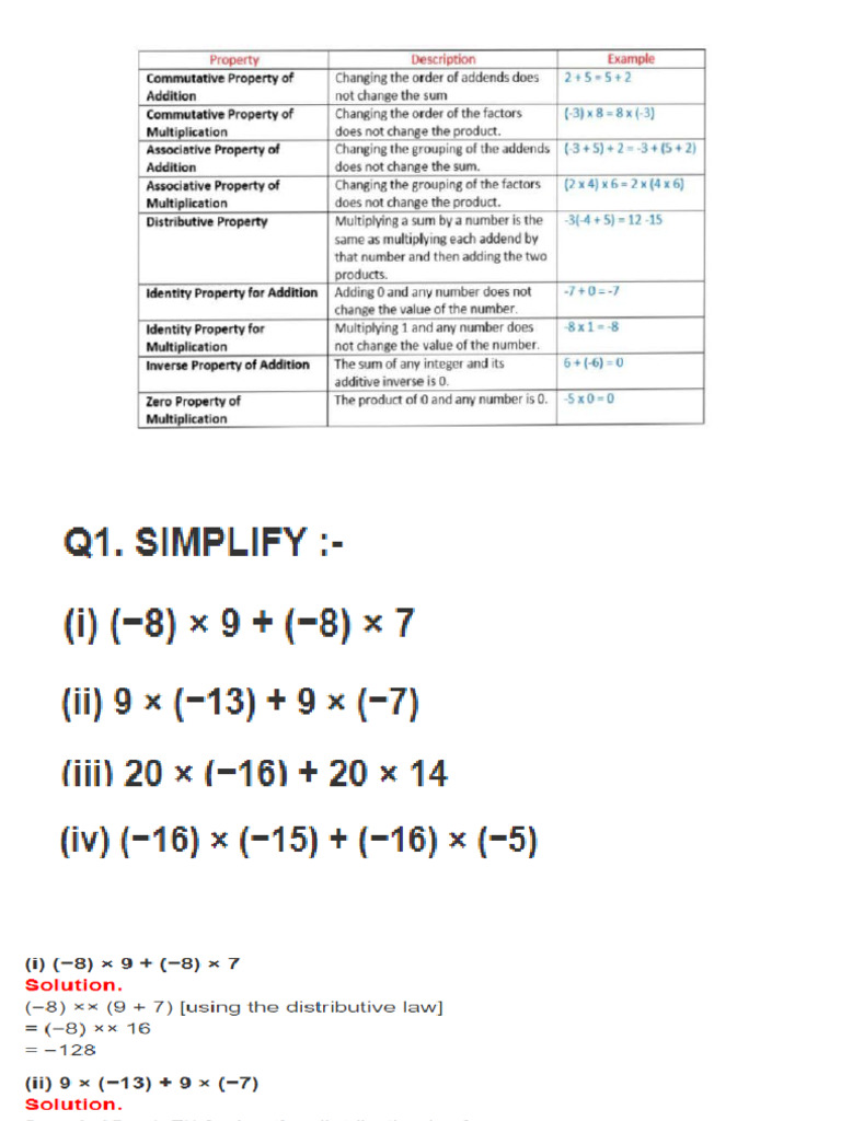 7th Properties Integers | PDF