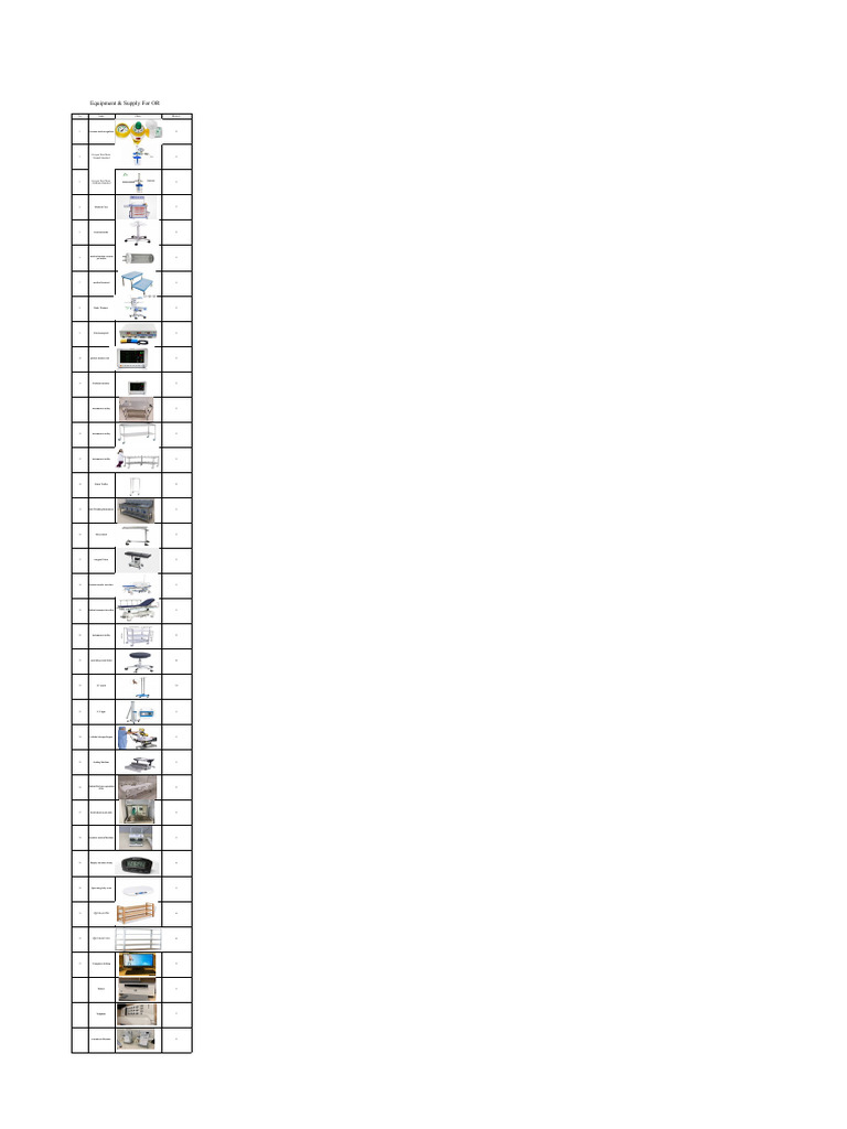 Medical Equipment Inventory List | PDF | Operating Theater | Medical ...