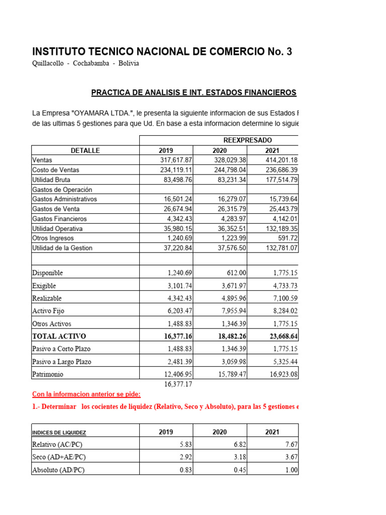 Pract2 Razones Estandar Ajmv | PDF | Business | Comercio