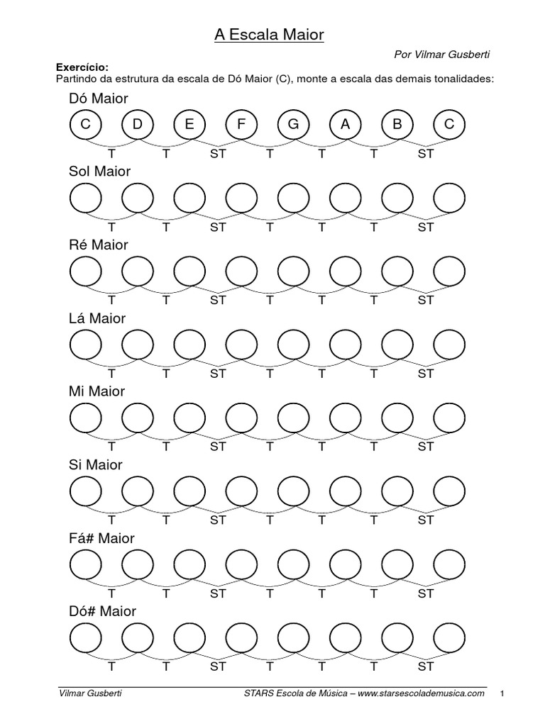 Exercicio - Escalas Maiores | PDF