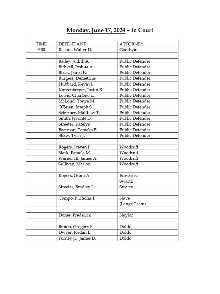 Jefferson County Court Calendar June 17, 2024 | PDF