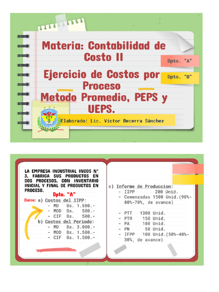 Ejercicio Costos Por Proceso Promedio PEPS y UEPS | PDF
