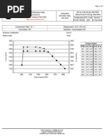 QSM11 Engine Performance Data Sheet | PDF | Horsepower | Engines