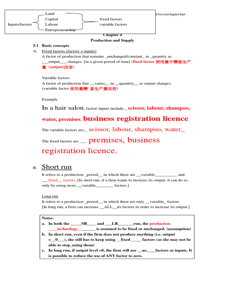 Production and Supply in Economics | PDF | Average Cost | Marginal Cost