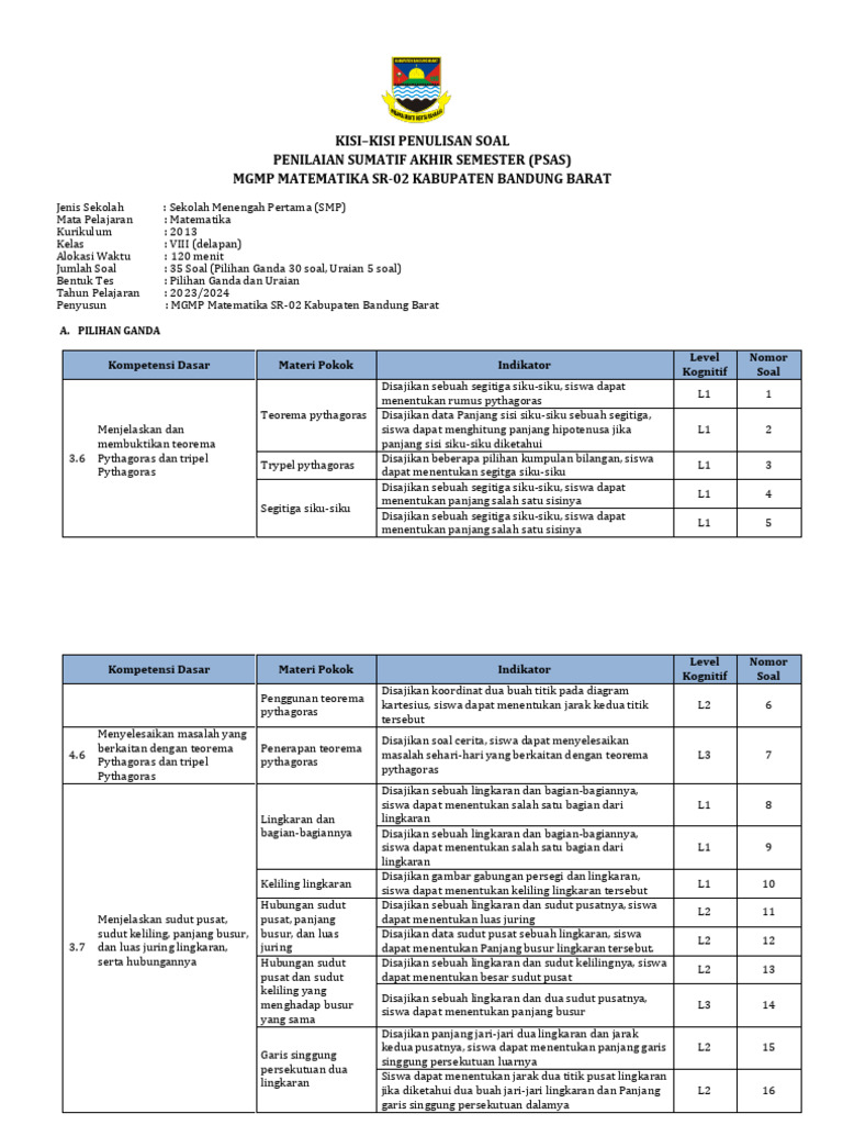 Kisi-Kisi Psas Matematika Kelas Viii 2024 2 | PDF