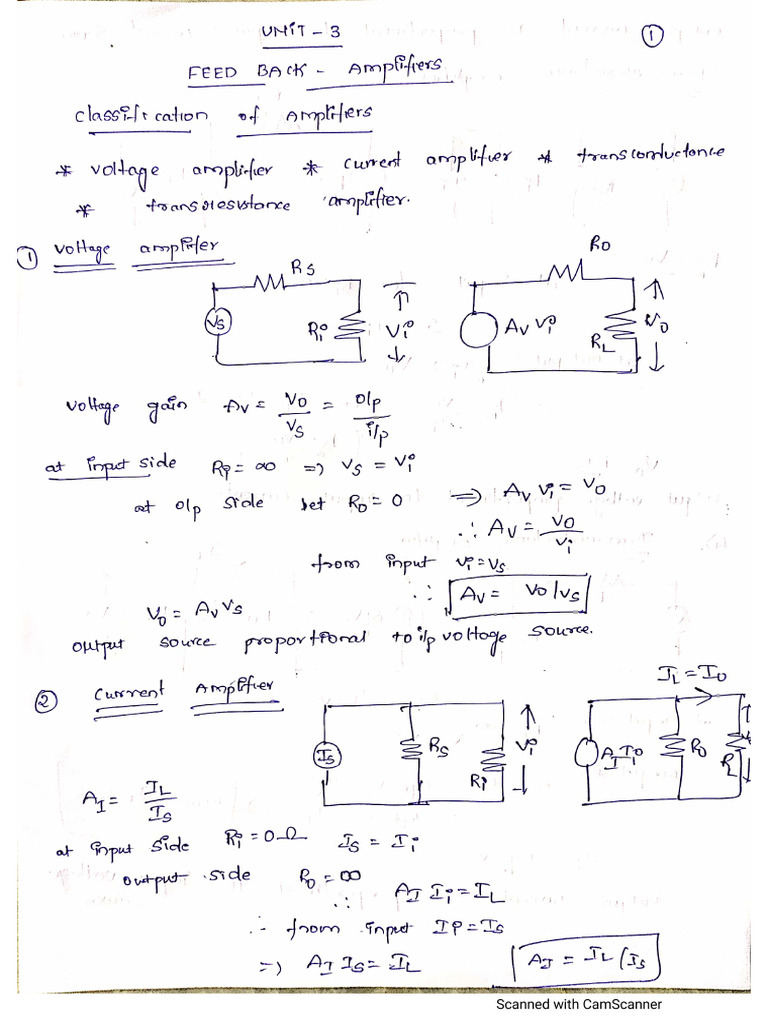ECA Unit 3 Feed Back Amplifiers by Mahesh | PDF