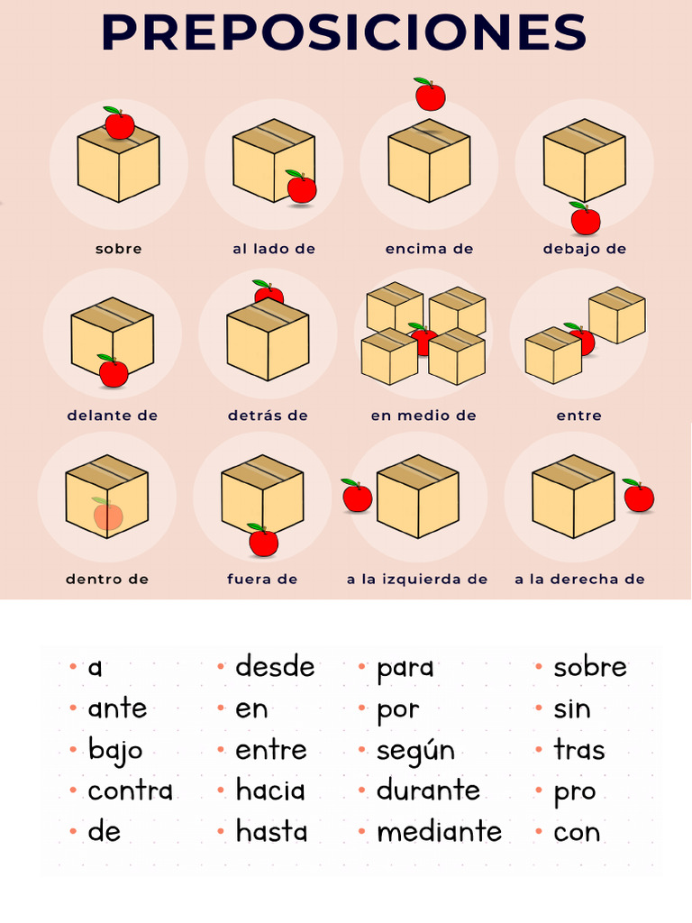 Spanish Class | PDF