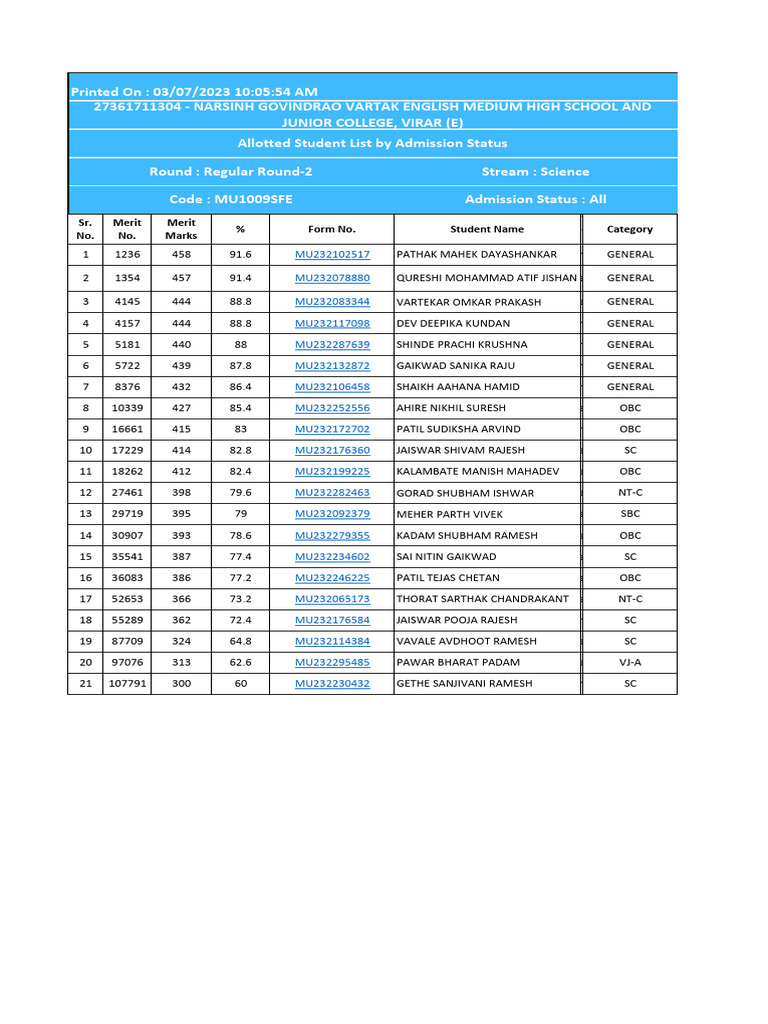 Mumbai Round4 CutOf | PDF