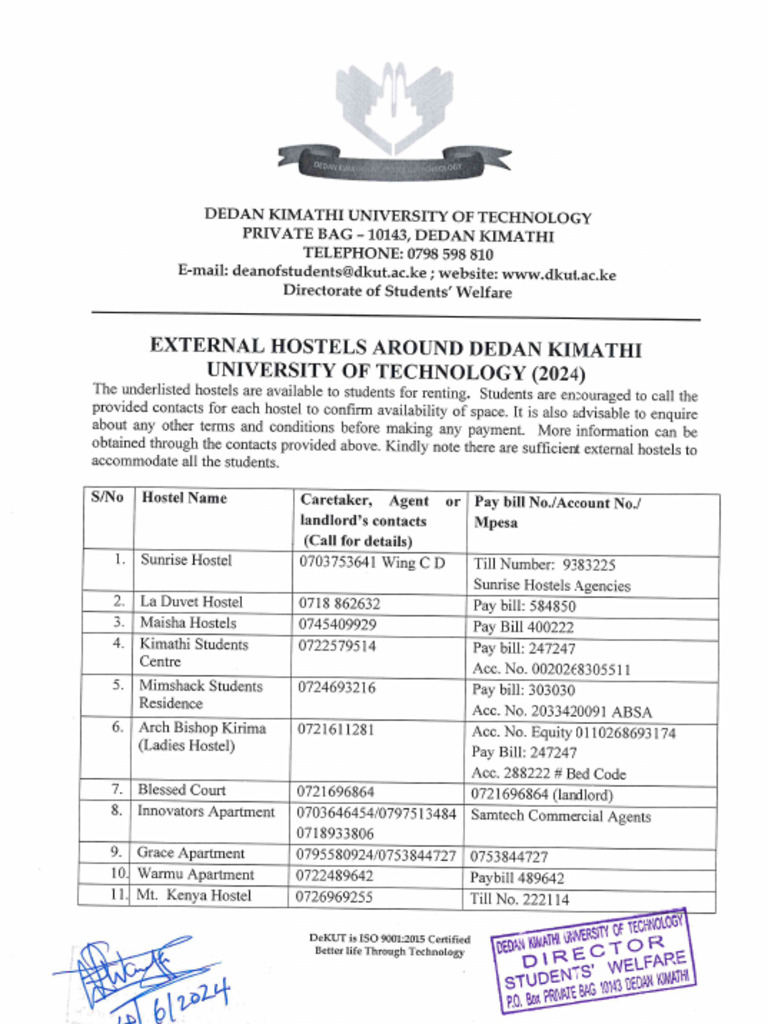External Hostels Around Dedan Kimathi University of Technology June ...