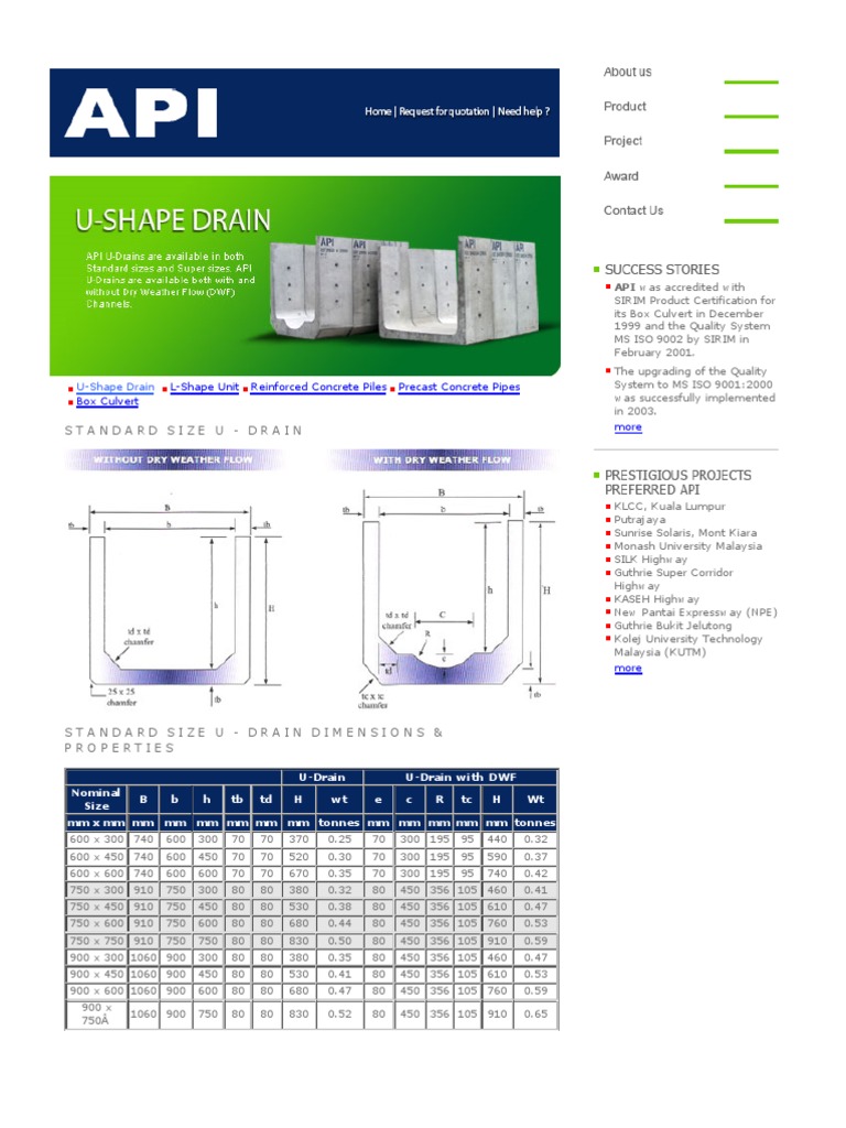 U Drain Spec | Building Engineering | Civil Engineering