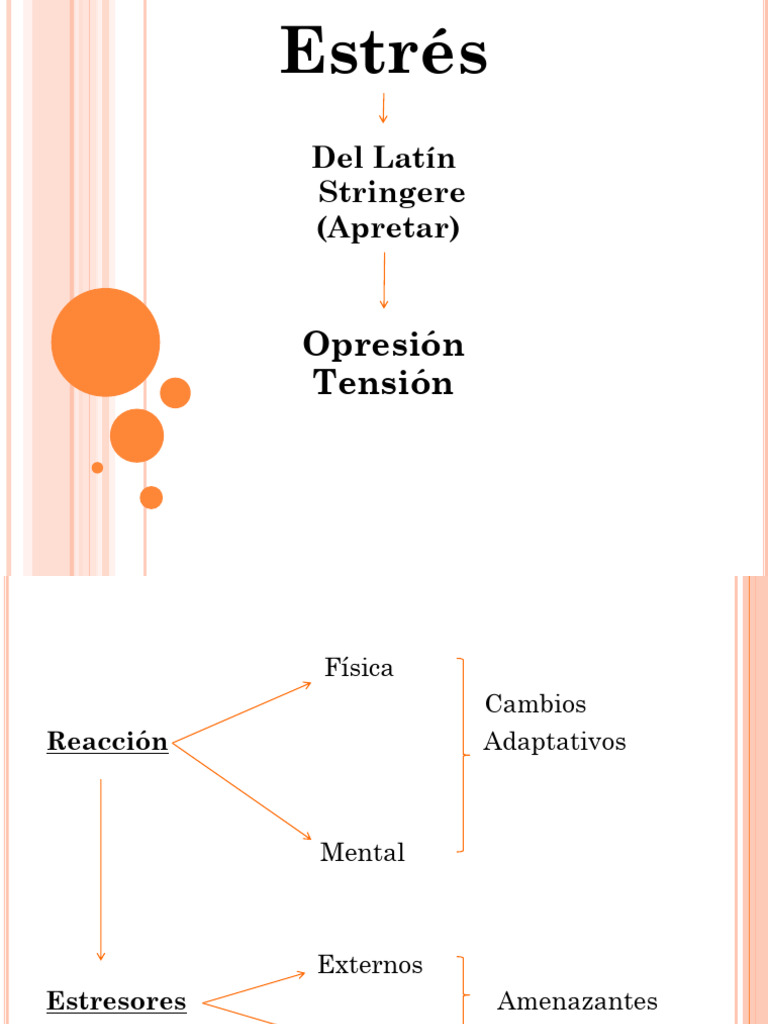 Estrés: Tipos, Síntomas y Manejo | PDF | Estrés (biología) | Ansiedad