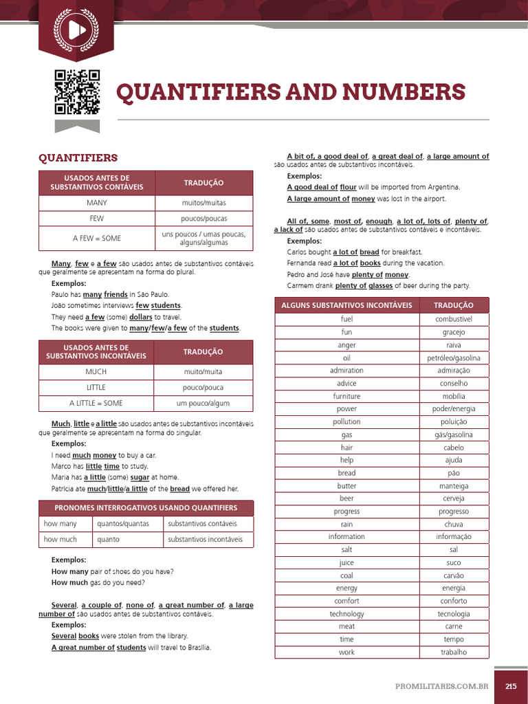 Quantifiers Download Free Pdf Humour Laughter