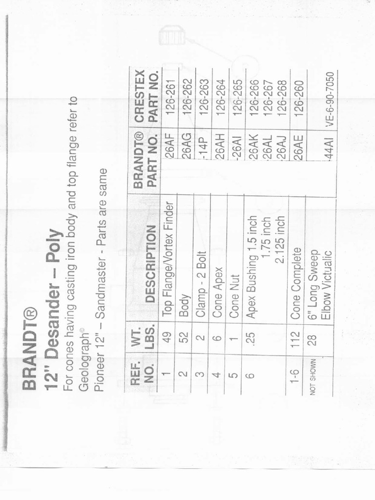 Desander 12-In | PDF