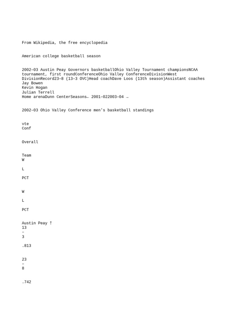 2002-03 Austin Peay Governors Basketball Team | PDF | Ncaa Division I | Ncaa Division I Basketball