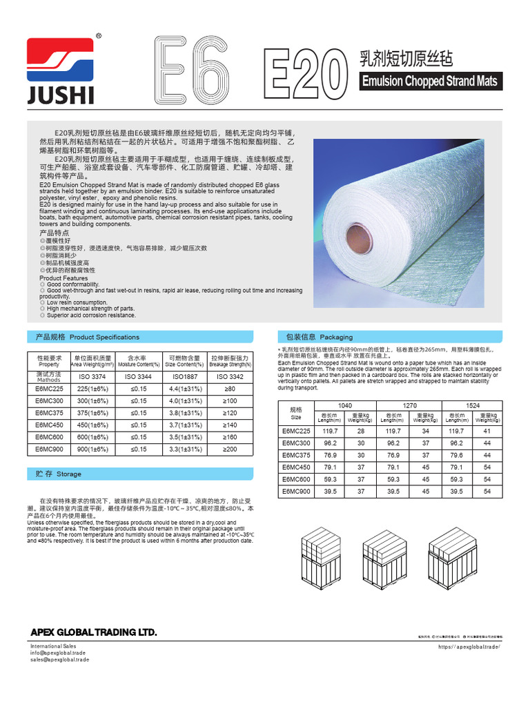 JUSHI Emulsion Chopped Strand Mat E20 TDS Technical Data Sheet E20 | PDF | Fiberglass | Materials