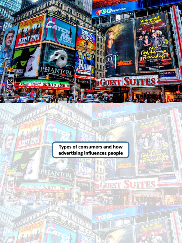 Types of Consumers and Advertising Influence | PDF