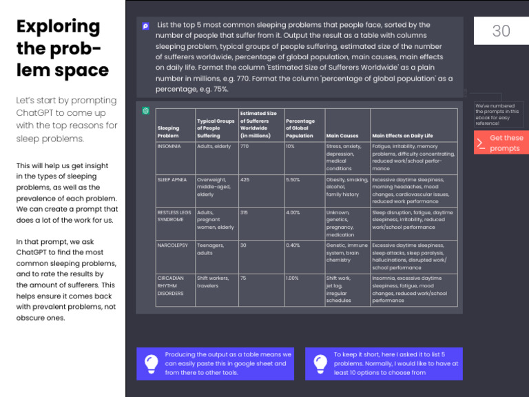 05 Problem Space | PDF | Sleep Disorder | Sleep