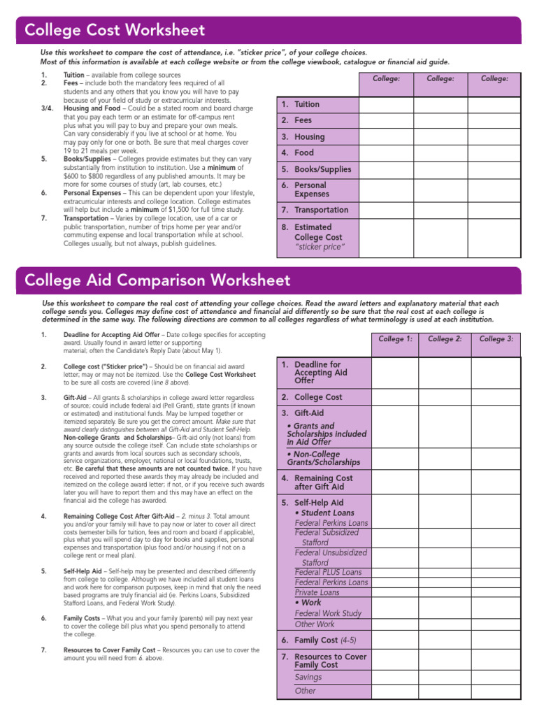 College Cost & Aid Comparison Guide | PDF | Student Financial Aid In ...