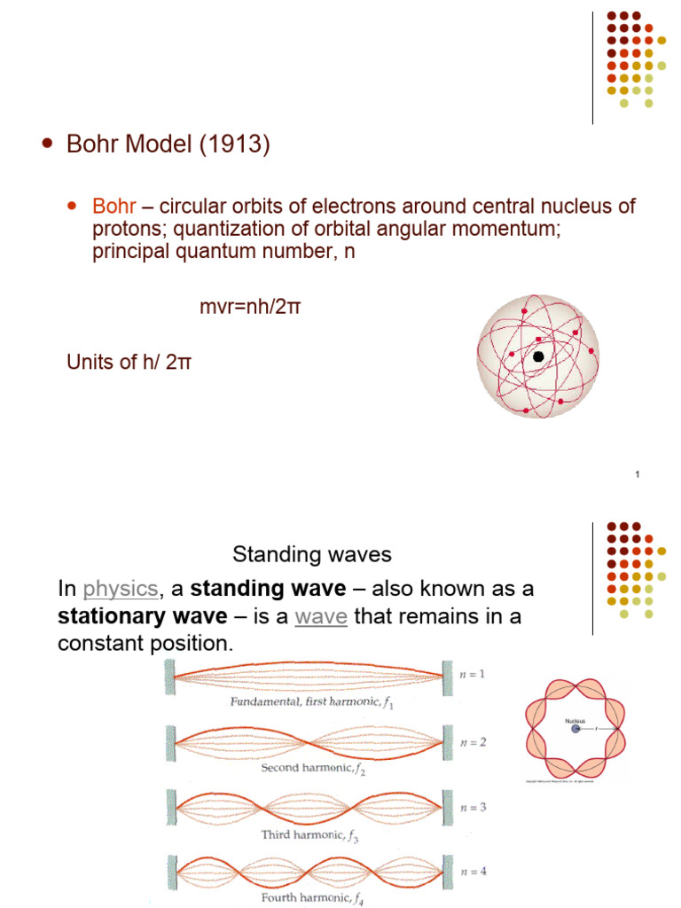 CHM120-2019 - At. Structure-2 | PDF | Atomic Orbital | Electron