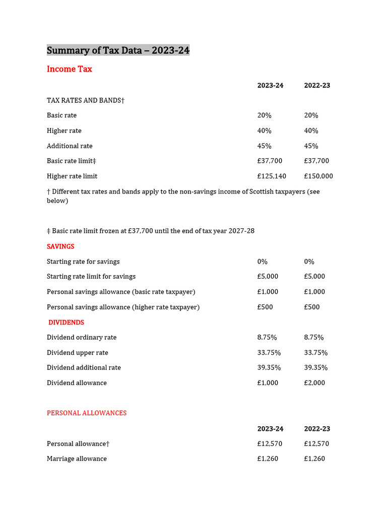 Summary Tax Table For 2023-2024 | Download Free PDF | Taxes | Public ...