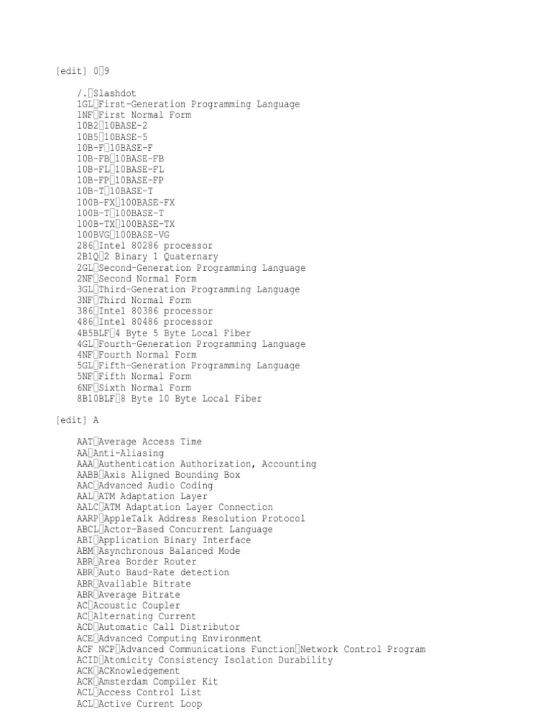 Acronyms | Communications Protocols | Internet